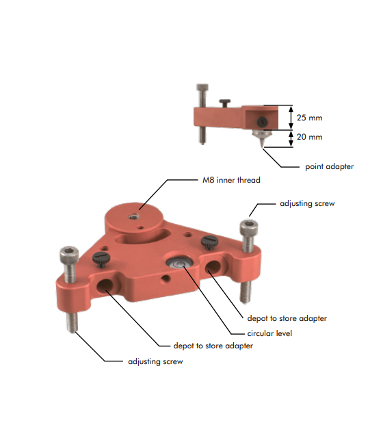 Triangle adaptable pour prismes, cibles & sphères